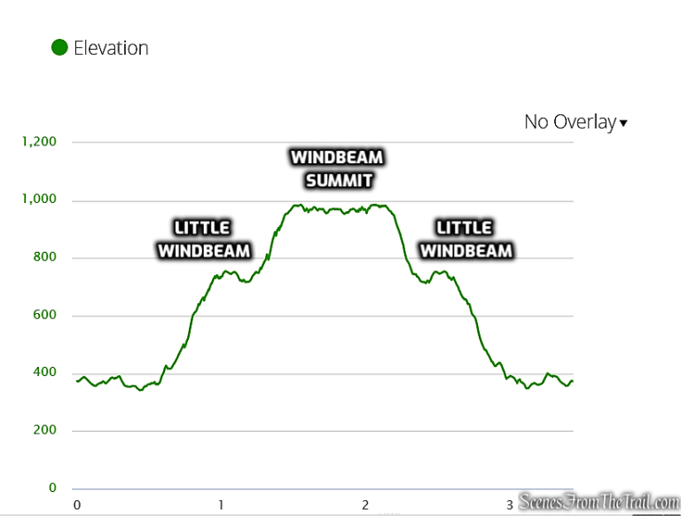 Windbeam Mountain from Stonetown Recreation Complex