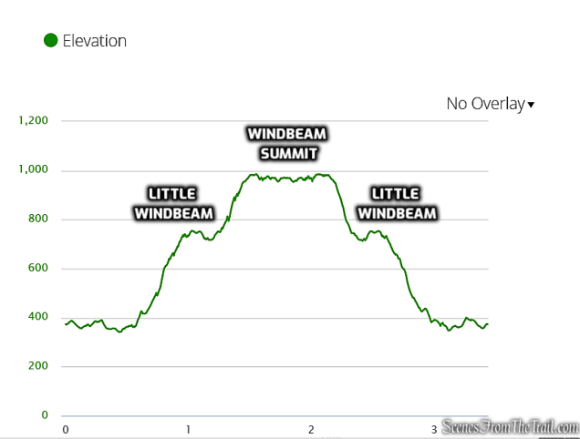 Windbeam Mountain from Stonetown Recreation Complex